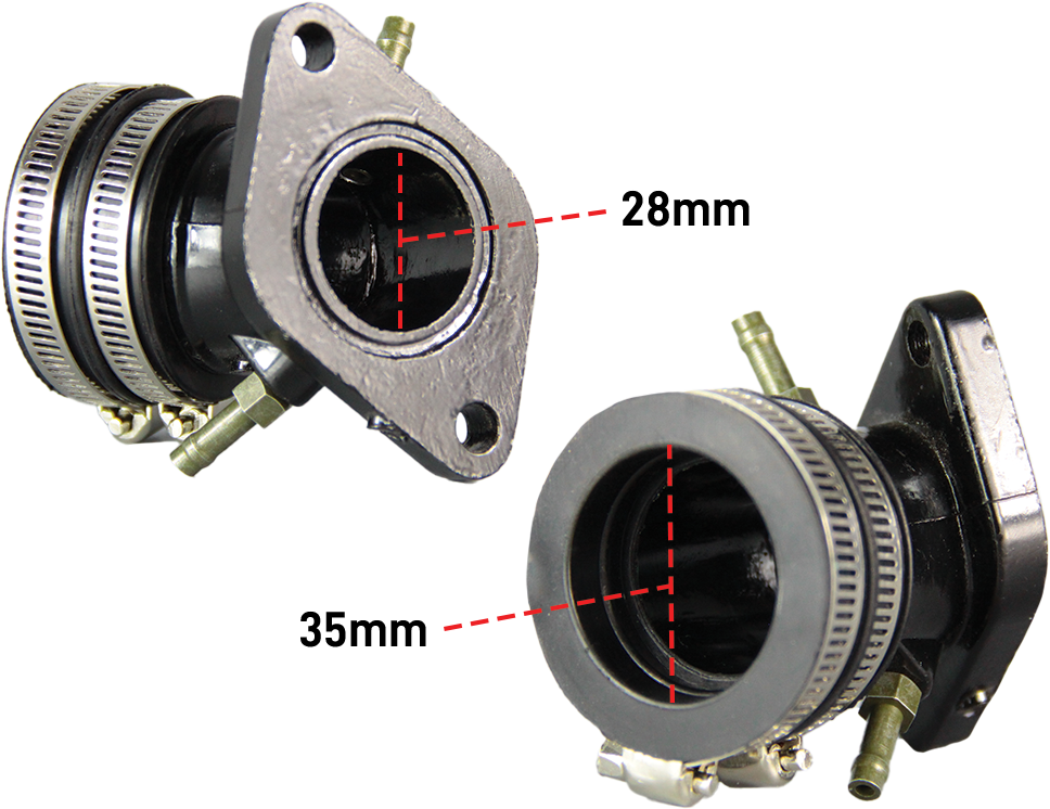 INTAKE PAIP RACING LC135 – Motortan